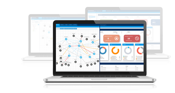 Management Products and Solutions