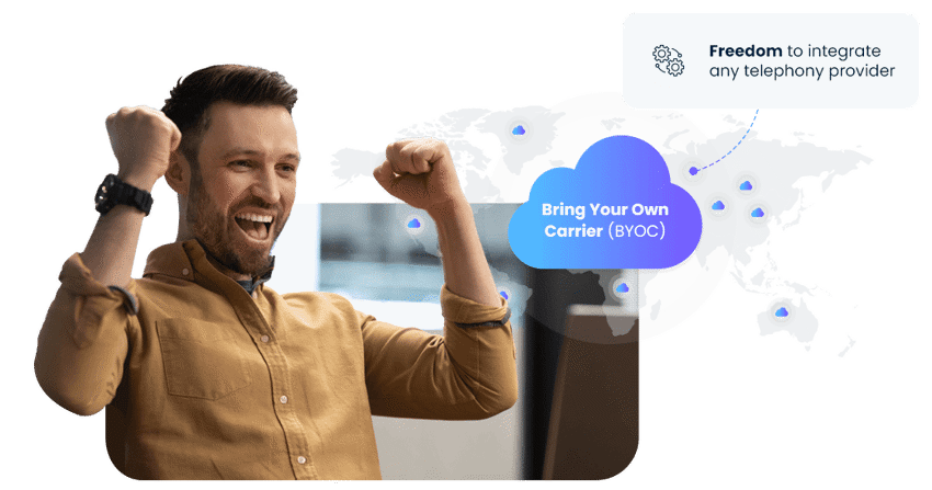 Bring Your Own Carrier Byoc For Ccaas
