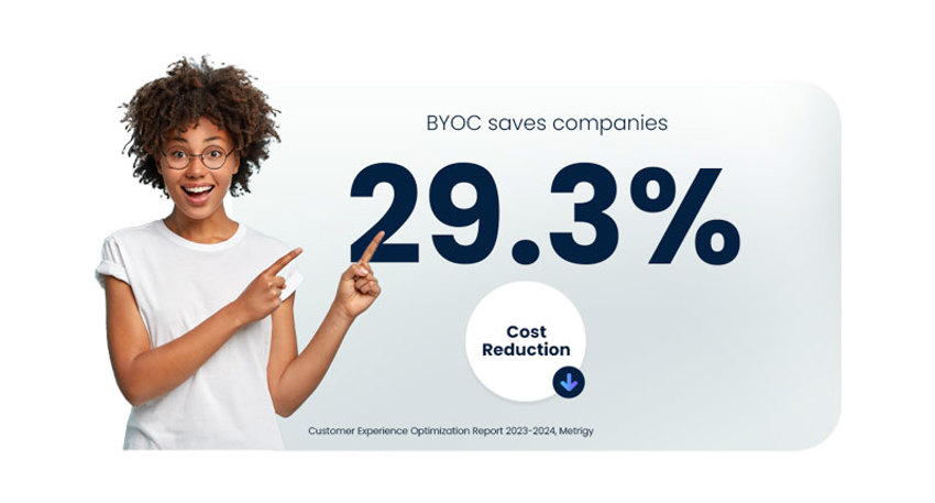 Bring Your Own Carrier (BYOC) for CCaaS