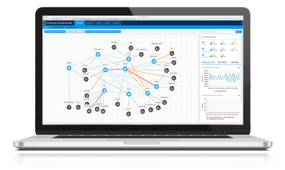 AudioCodes - Voice DNA for the digital workplace