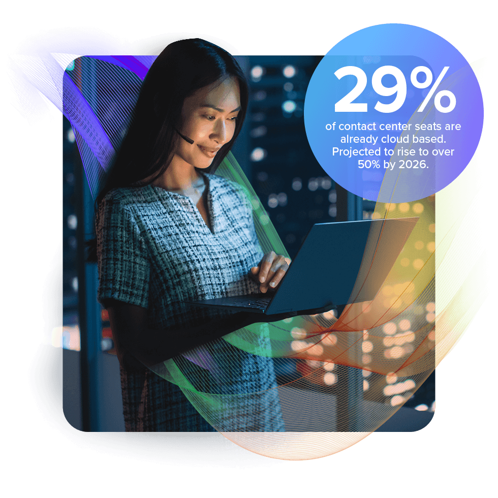 Contact Center Cloud Migration and Voice Connectivity Success