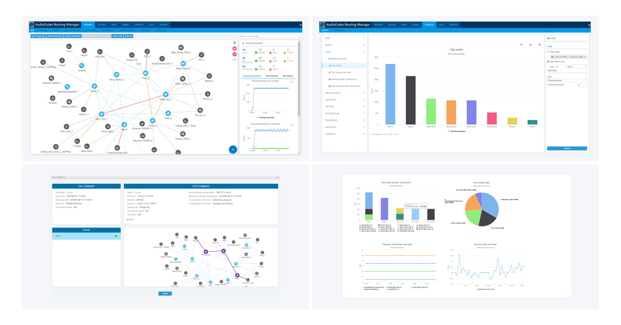 AudioCodes Routing Manager (ARM) | Efficient Call Routing