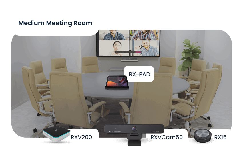 Medium Meeting Room Solutions | AudioCodes