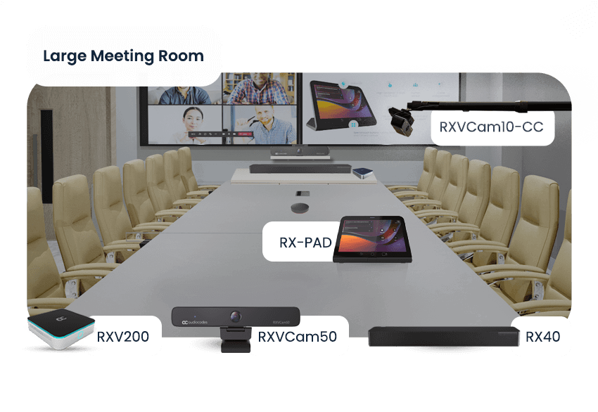 large meeting room video conferencing solutions | AudioCodes