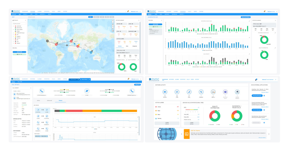 One Voice Operations Center (OVOC) VoIP Network Management