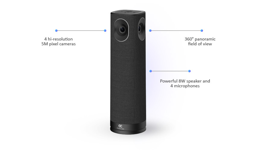 RXVCam360 Video Conferencing Camera