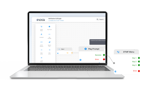 AudioCodes - Voice DNA for the digital workplace